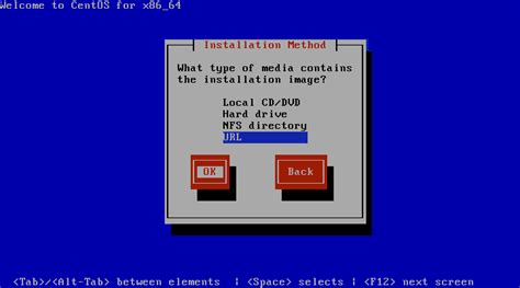 CentOS NetInstall Guide Install CentOS Via NetInstall ITzGeek
