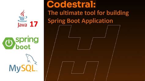Mistral Codestral The Ultimate Tool For Spring Boot Development Youtube