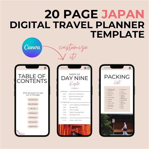 Japan Travel Itinerary Template Mobile Trip Planner Digital Download