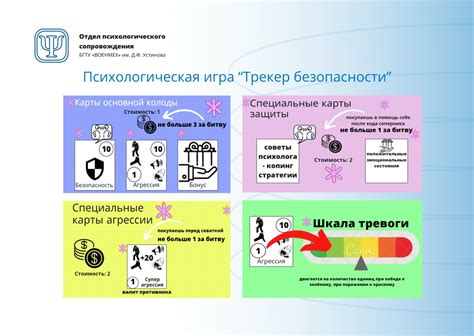 Отдел психологического сопровождения ВОЕНМЕХ Добро пожаловать в группу отдела