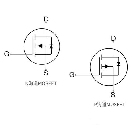 Mos管工作原理知识普及