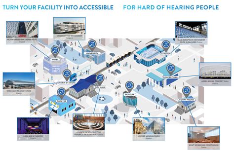 Where To Buy Opus Technologies Induction Loop Systems In The Uk
