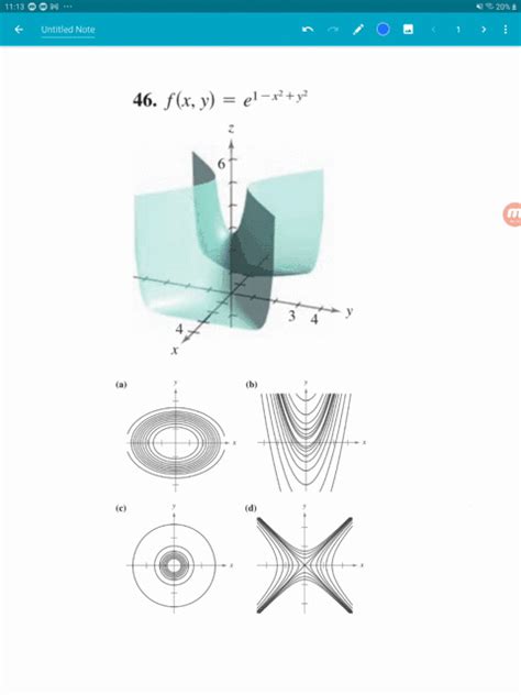 SOLVED Match The Graph Of The Surface With One Of The Contour Maps The Contour Maps Are