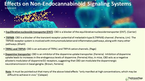 Effects On Non Endocannabinoid Signaling Systems Cont 2 The Answer Page
