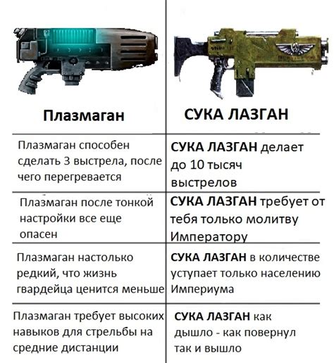 ﻿Плазмаган Плазмаган способен сделать 3 выстрела, после чего ...