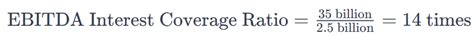 Ebitda Interest Coverage Ratios What They Are And How To Calculate Them