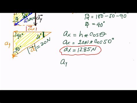 ComposiciÓn Y DescomposiciÓn De Vectores Como Hallar La Componente De