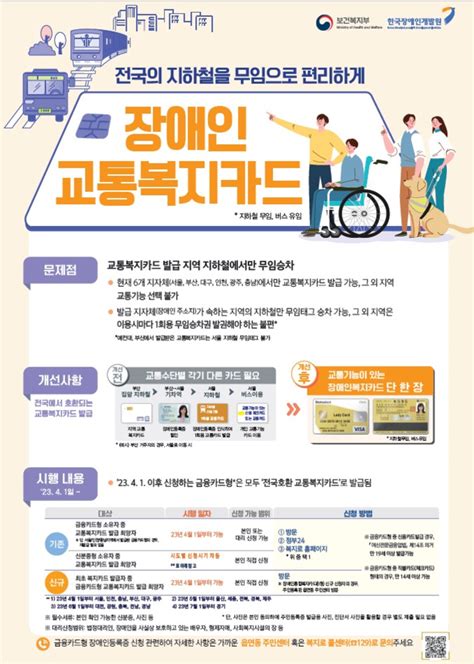 장애인등록증만으로 전국 지하철 편리하게 이용한다