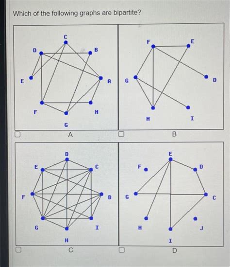 Solved Which Of The Following Graphs Are Bipartite