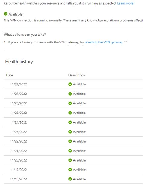 azure alert microsoft qanda
