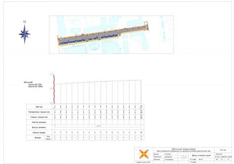ДӨРВӨН ТЭНХЛЭГ ХХК Авто замын зураг төслийн үйлчилгээ
