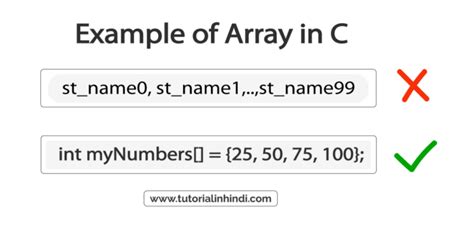 array in c in hindi सी में ऐरे क्या है पूरी जानकारी tutorial in hindi