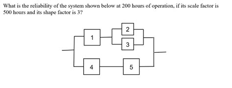 Solved Using The Reliability Block Diagram Calculate The