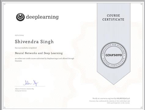 Deeplearning Machinelearning Artificialintelligence Datascience