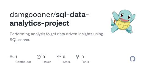 🚀 Exploratory Data Analysis Eda Using Sql On A Data Warehouse Dilpreet Mahal