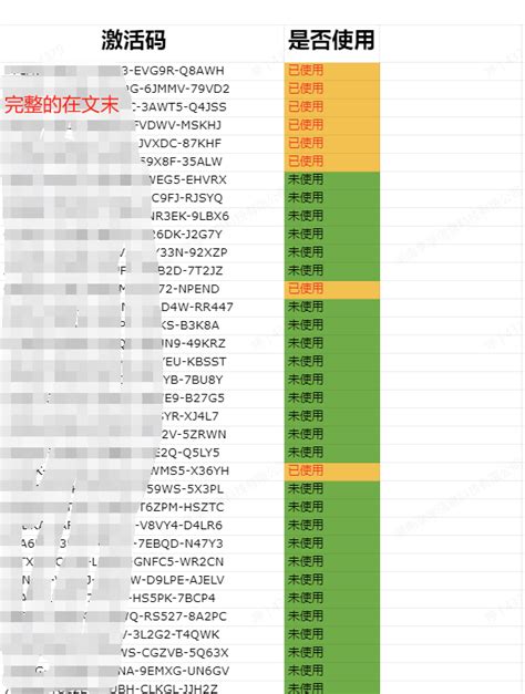 Python含金量高的证书排行python哪个证书含金量高python最厉害三个证书 Csdn博客 Python含金量高的证书排行python哪个证书含金量高python最厉害三个证书 Csdn博客