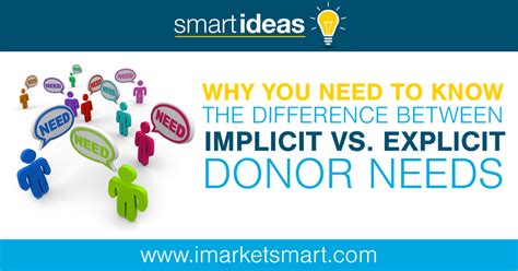 Implicit Meaning Examples Archives Marketsmart Llc