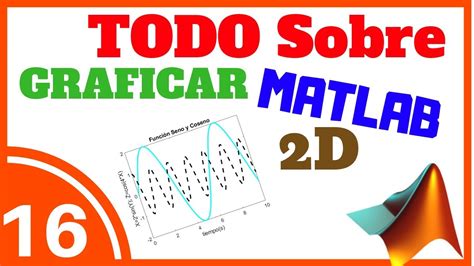 📈 Graficar En Matlab 😁 Vectores En 2d Tutorial De Matlab 016 Youtube