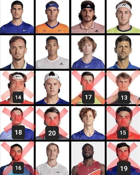 Atp Top 20 Elimination Game [round 9] Zverev Eliminated Vote The Player With Your Least