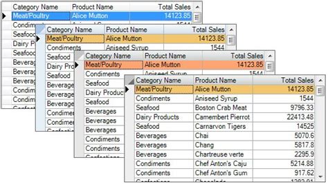 Customize Your Grid With Truedbgrids For Winforms Style And