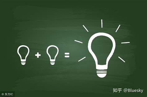 算法极速入门——一文读懂，“算法”究竟是个啥？ 知乎