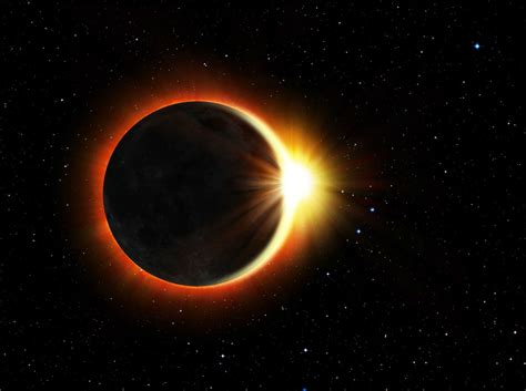 Will I go blind staring at the eclipse?