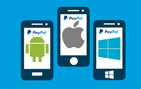 Paypal Integration Company Winterwind