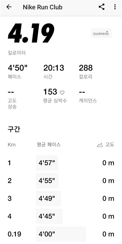 어깨 30세트 조지고 러닝머신 20분 유산소 운동건강아싸 에펨코리아