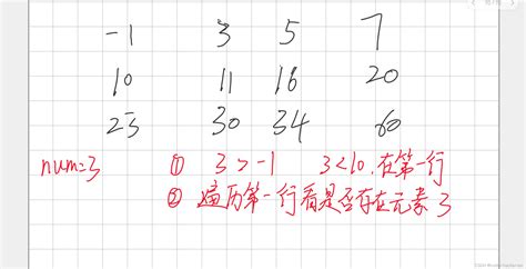 DS二分查找 搜索二维矩阵 时间复杂度n m写法 ds矩阵 CSDN博客