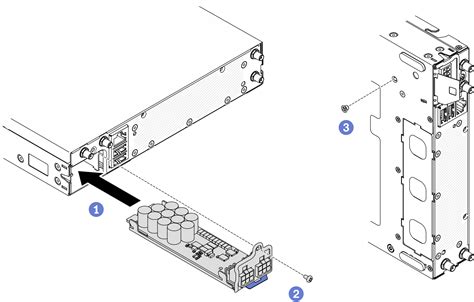 Install The Power Distribution Module Thinksystem Se350 Lenovo Docs