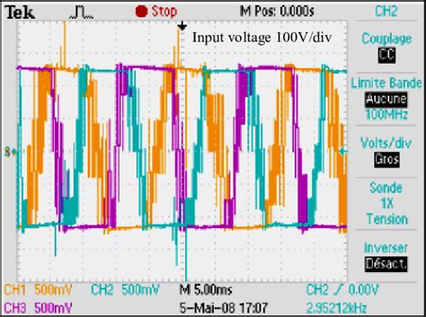 7 Levels Multilevel Inverter Output Voltages During Dtc Download Scientific Diagram