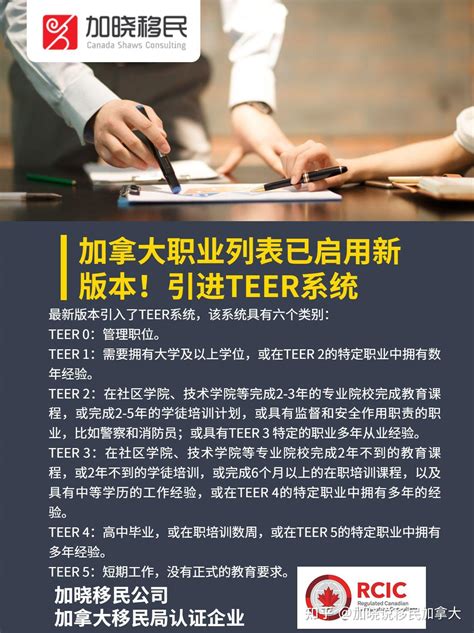 加拿大职业列表已启用新版本！引进teer系统 知乎