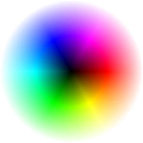 How To Apply An Operation To Every Pixel Not Every Rgb Component Of A Python Image Either