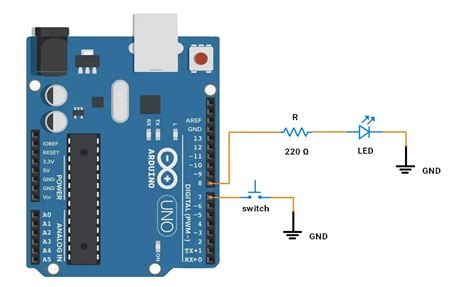 Arduino Gpio Programming Basics Adruino Gpio Read And Write Ewskills