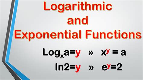 How To Solve Logarithmic Equations Simplifying Logarithmic Expressions Youtube