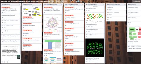 17 Sprint Retrospective Examples For Exciting End Of Sprints Artofit