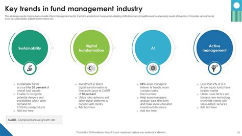 Key Trends Powerpoint Ppt Template Bundles PPT PowerPoint
