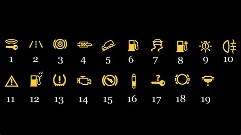 Brandend Lampje Op Het Dashboard In De Auto Dit Is Wat Ze Betekenen