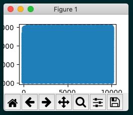 Feature Resizing Plot Issue 38 SciNim Nim Plotly GitHub