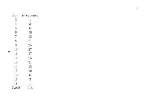Principles Of Actuarial Science Chapter 1 Pdf