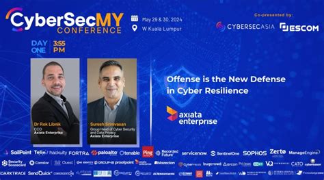 Cybersecasia Org On Linkedin Cybersecmalaysia2024