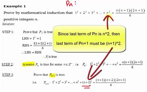 mathematical induction
