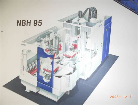 The 3d Model Of Hmc Download Scientific Diagram