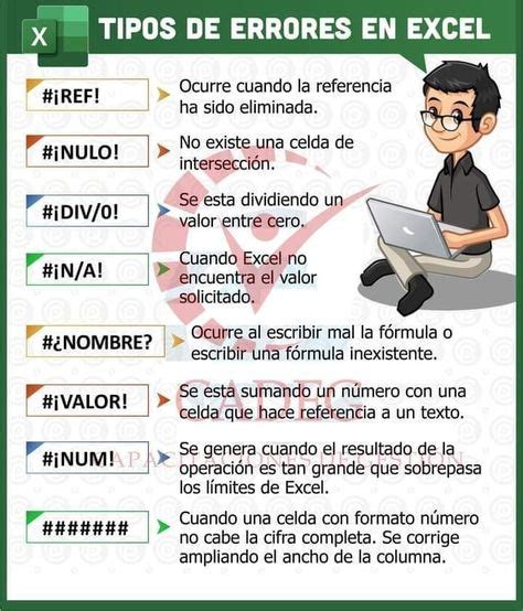 Tablas De Excel Creativas