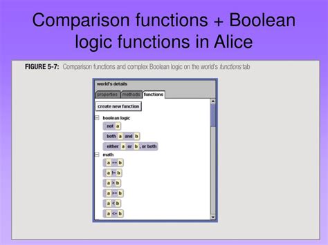 PPT Boolean Logic In Programming PowerPoint Presentation Free Download ID