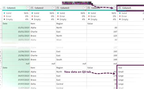 Cómo Expandir Columnas Dinámicamente En Power Query Tutoriales De