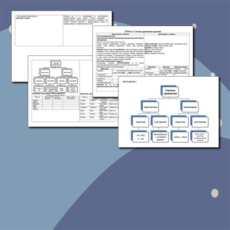 Конспект урока русского языка в 7 классе Степени сравнения наречий