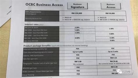 离岸账户 马来西亚华侨银行ocbc远程视频开户攻略指南 知乎