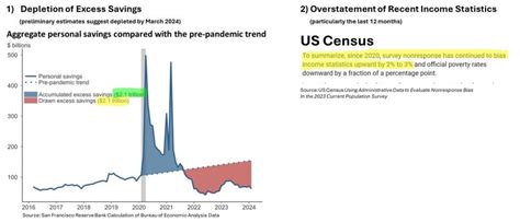 Todd Tomalak On Linkedin Housing Remodeling Building