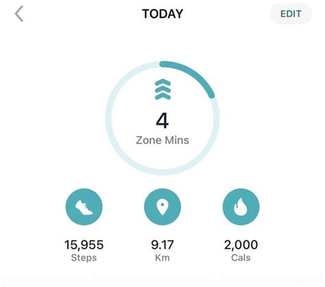 Which Is The Most Accurate Calories Burned R Fitbit